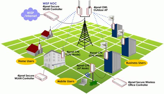 MVT COMMUNICATIONS PUBLIC COMPANY LIMITED